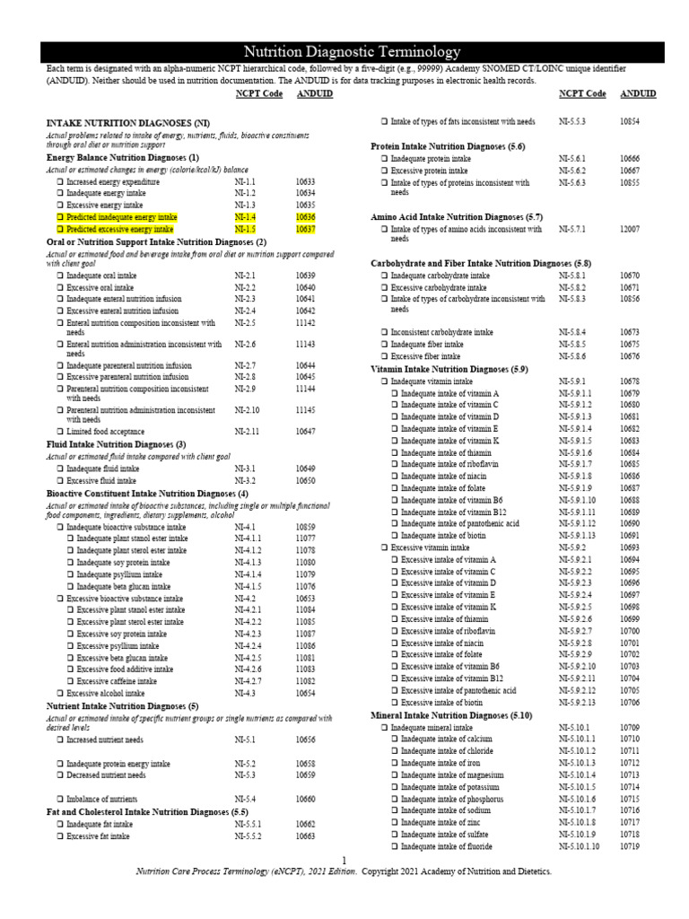 Nutrition Diagnostic Terminology Guide | PDF | Food Energy | Vitamin