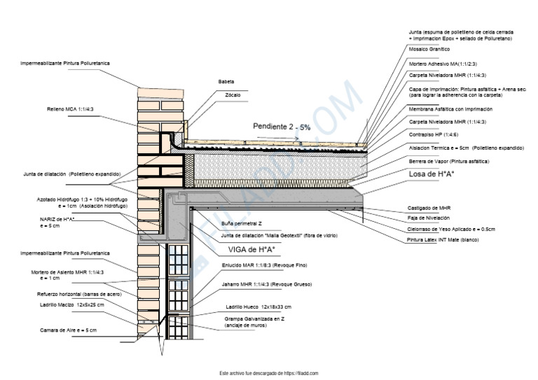 Detalle Cubierta-Modelo 1 | PDF | Procesos industriales | Material compuesto