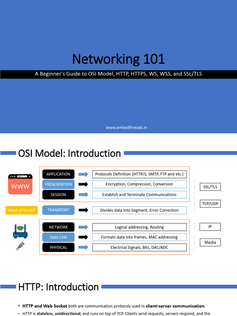 Networking 101 | PDF | Transport Layer Security | Public Key Cryptography