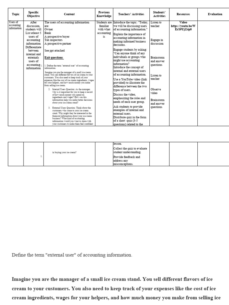 Lesson 3 Week 4 Pdf Information Accounting 1999