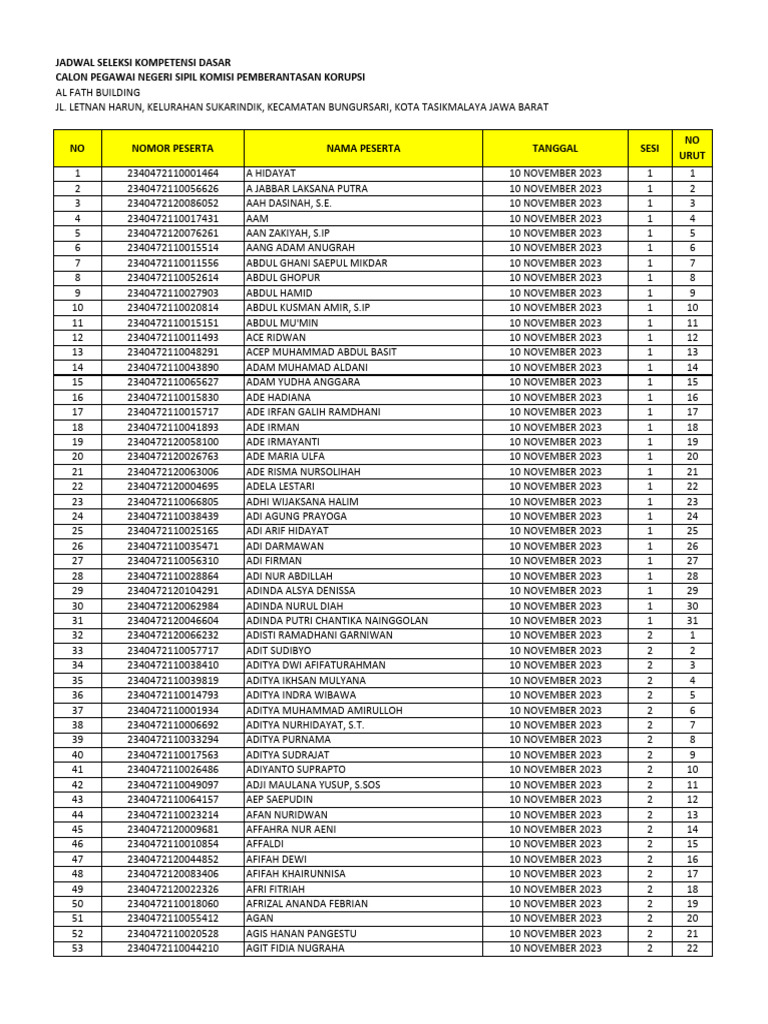 Checked - 14. Lokasi Ujian Al Fath Building | PDF