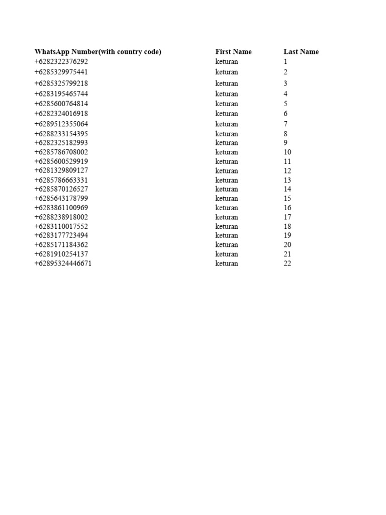 WAPlus Sender Template | PDF