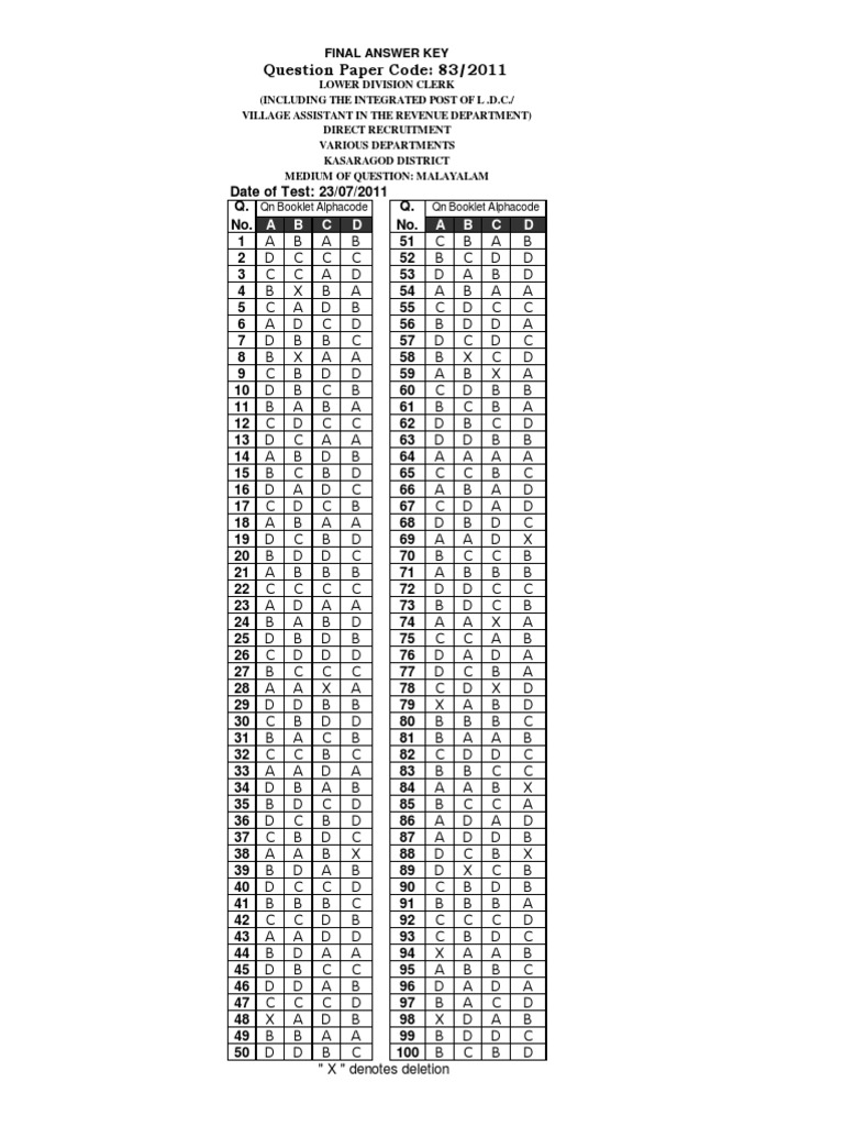 Lower Division Clerk Exam Answer Key | PDF | Teaching Methods & Materials