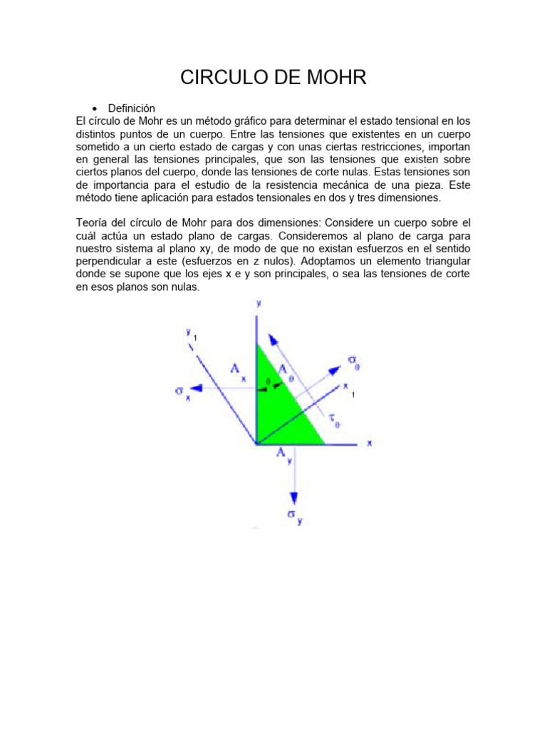 Circulo de Mohr | PDF | Viga (Estructura) | Doblar
