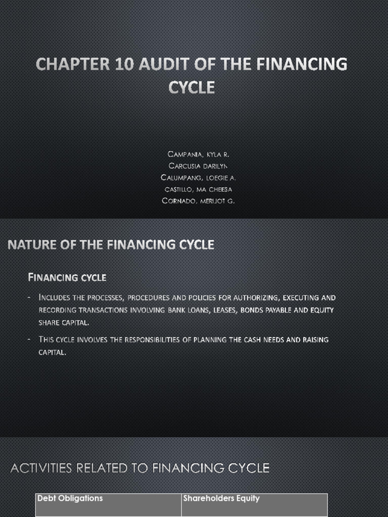 Chapter 10 Audit of The Financing Cycle | PDF | Equity (Finance) | Stocks