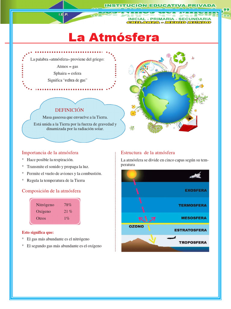 Estructura y Función de la Atmósfera | PDF | Atmósfera | Atmósfera de ...