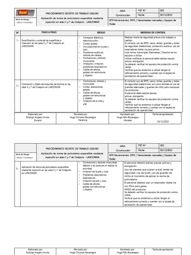 Procedimiento Escrito de Trabajo Seguro | PDF Procedimiento Escrito de Trabajo Seguro | PDF