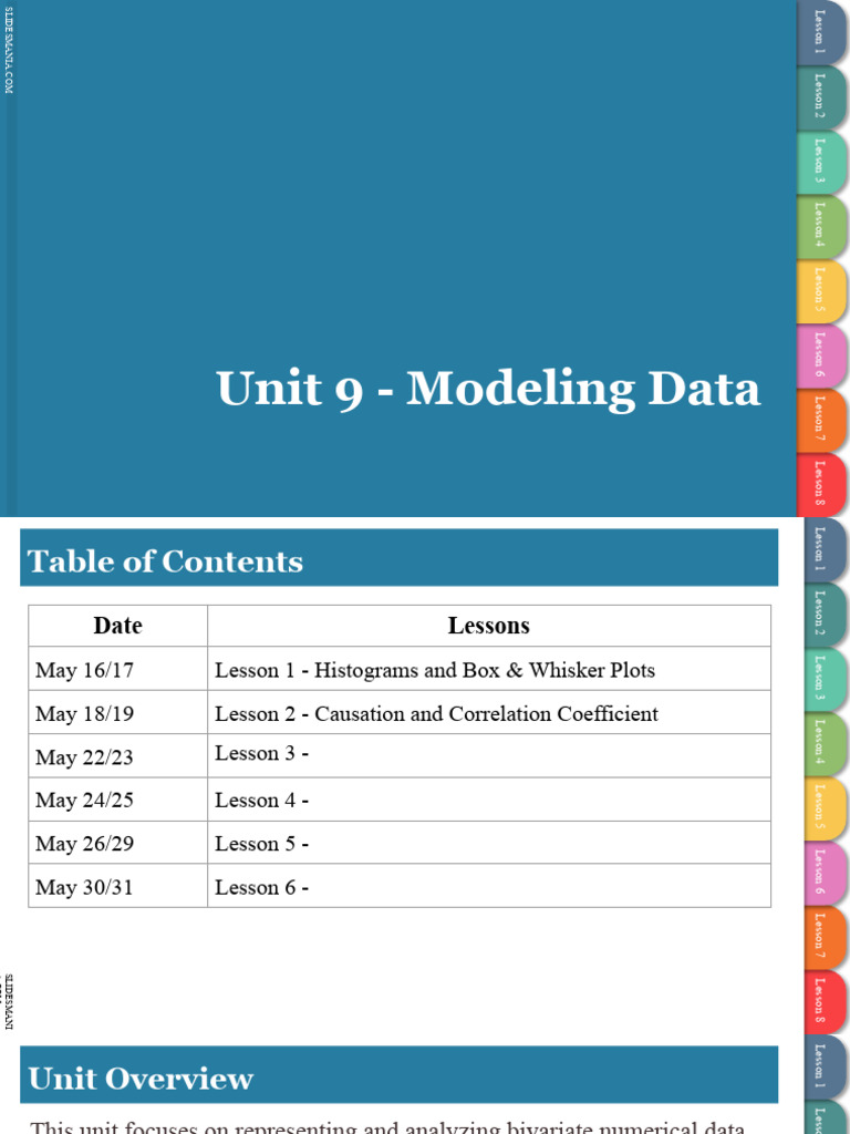 Math 8 Unit 9 Slideshow | PDF | Regression Analysis | Histogram