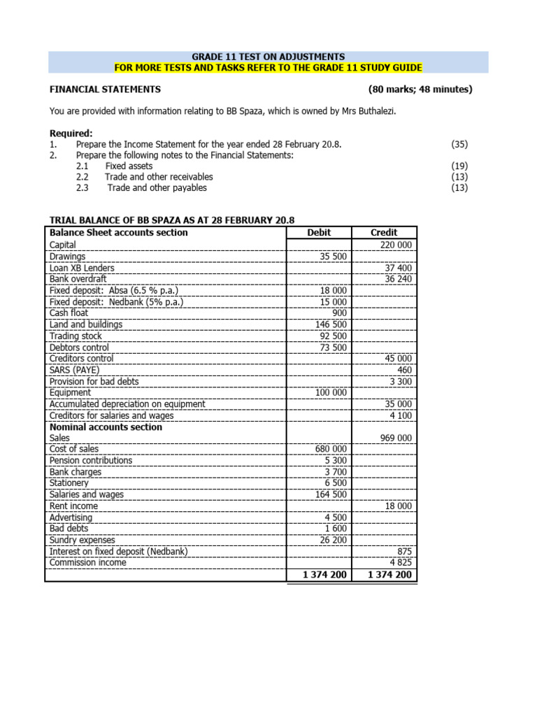 Grade 11 Test On Adjustments | PDF | Book Value | Depreciation
