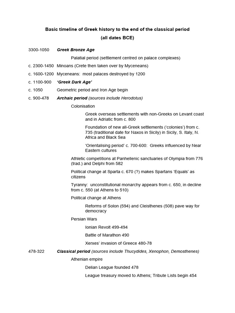GW Skeleton Timeline | PDF | Classical Greece | Ancient Greece