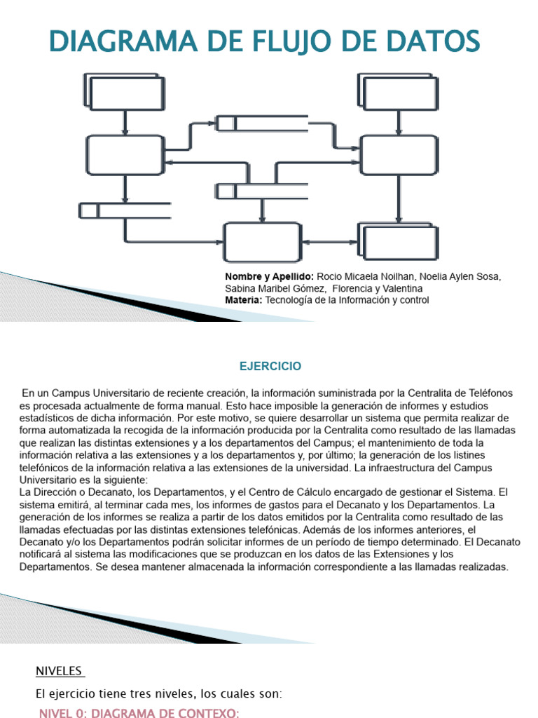 Diagrama de Flujo de Datos Universitario | PDF | Información | Ciencias ...