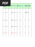 4th, 5th, 6th and 7th Pay Scale Chart For 7th CPC Pension Calculator | PDF