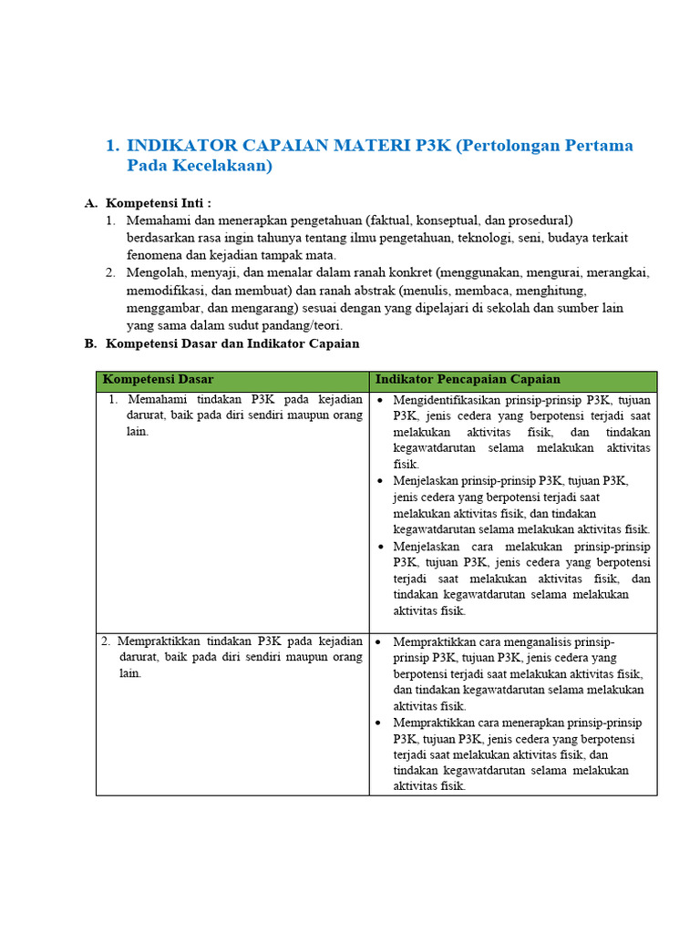 Panduan Tindakan P3K pada Kecelakaan | PDF