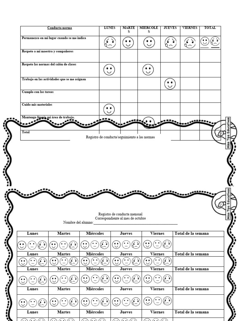 5 FORMATOS CONDUCTA | PDF