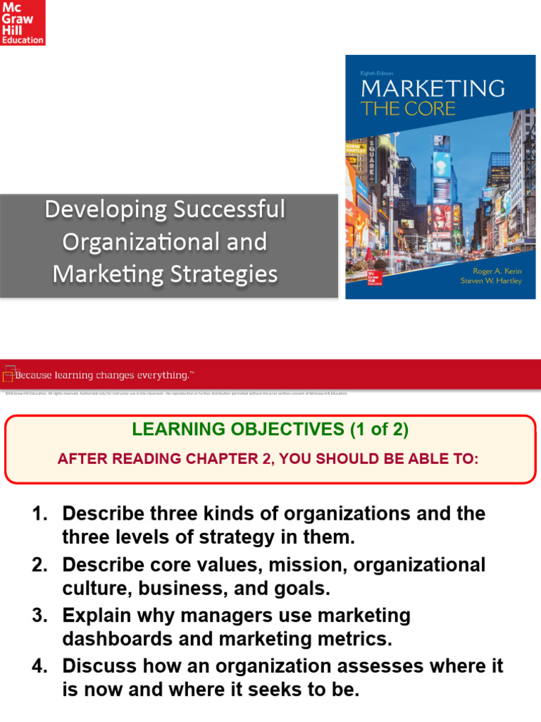 Marketing Strategy - Module 1 - Developing Successful Organizational ...