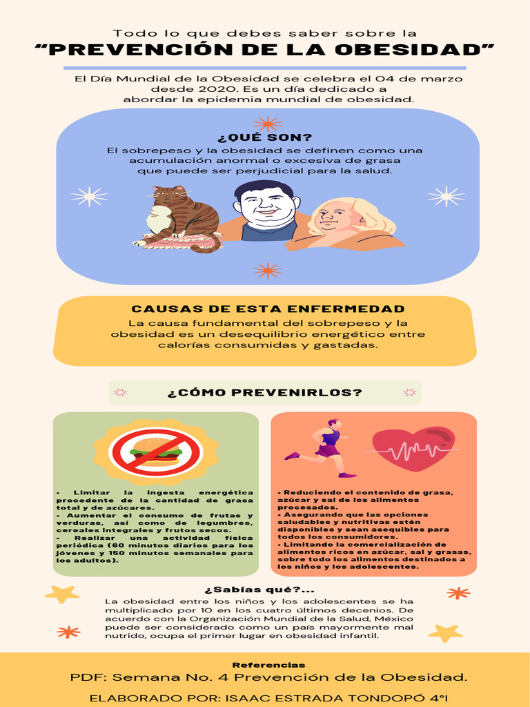 Infografía Prevención De La Obesidad Pdf 8282
