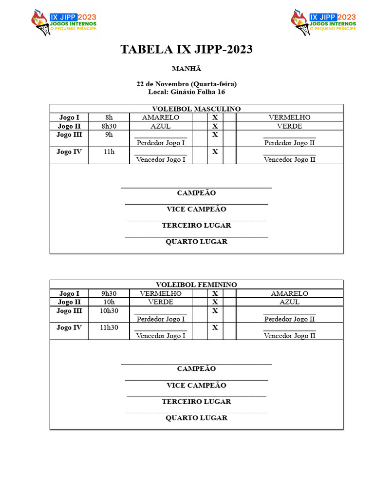 Tabela IX JIPP 2023 | PDF