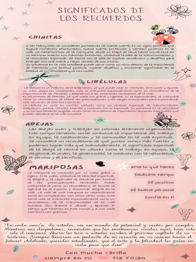 Interpretación Recuerdos | PDF