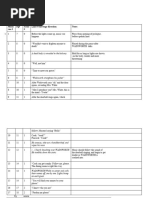 CLUE Master Prop List | PDF