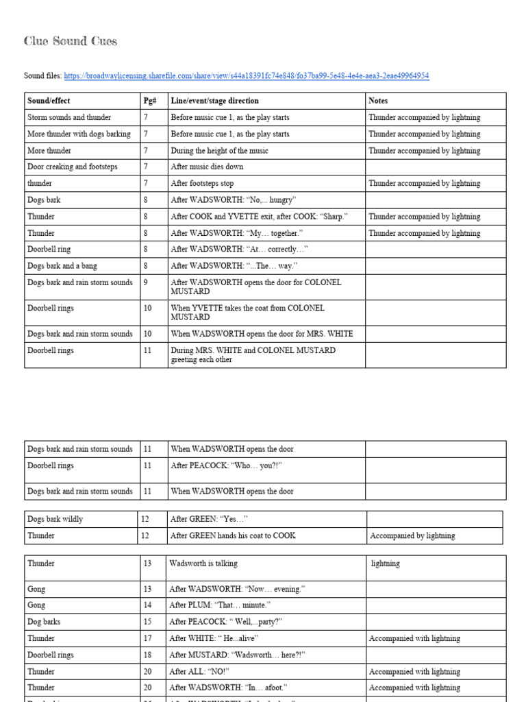 Clue Sound Cues | PDF