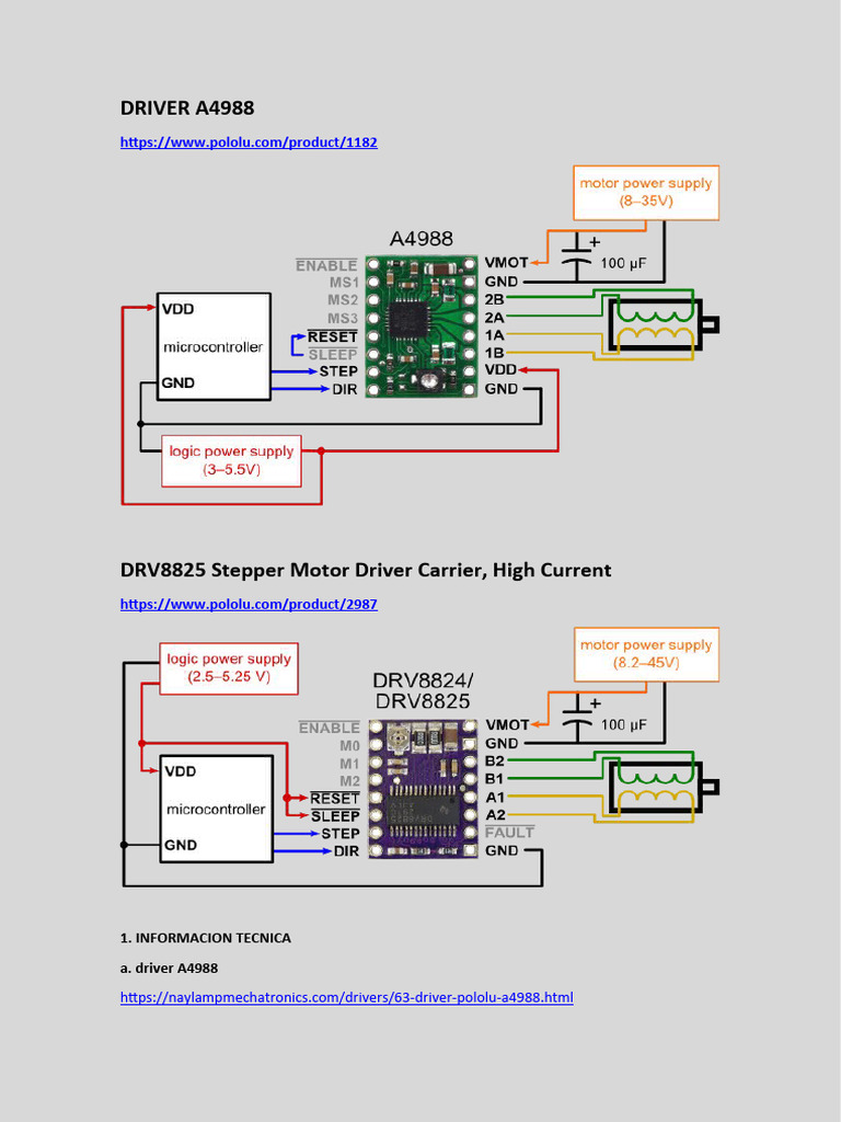 Manual de Uso Del Driver A4988, DRV8825 | PDF | Cantidades fisicas ...