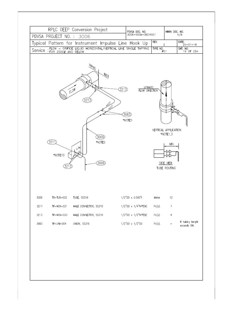 Placa de Orificio | PDF