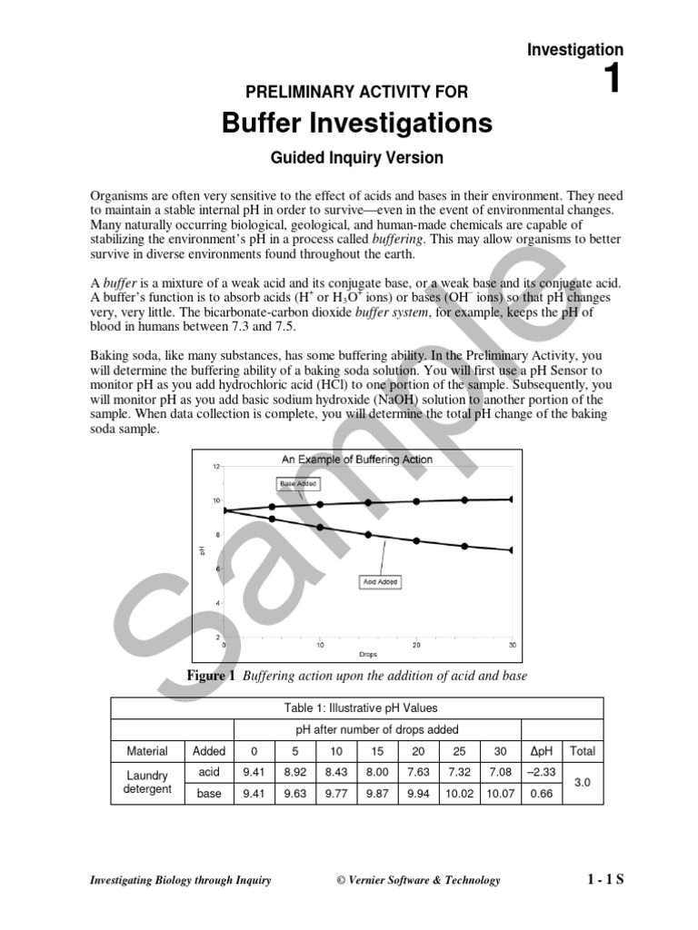 BIO I 01 Investigating - Buffers | PDF | Buffer Solution | Ph