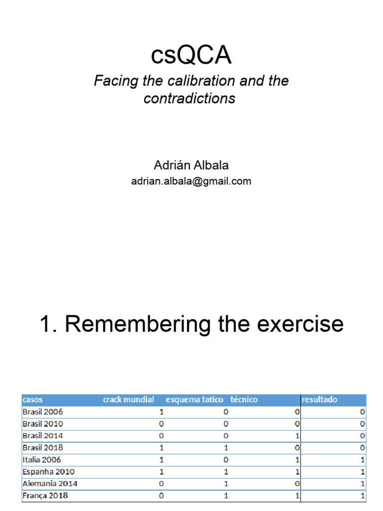 USP2 csQCA-compuadrian | PDF | Applied Mathematics | Mathematics