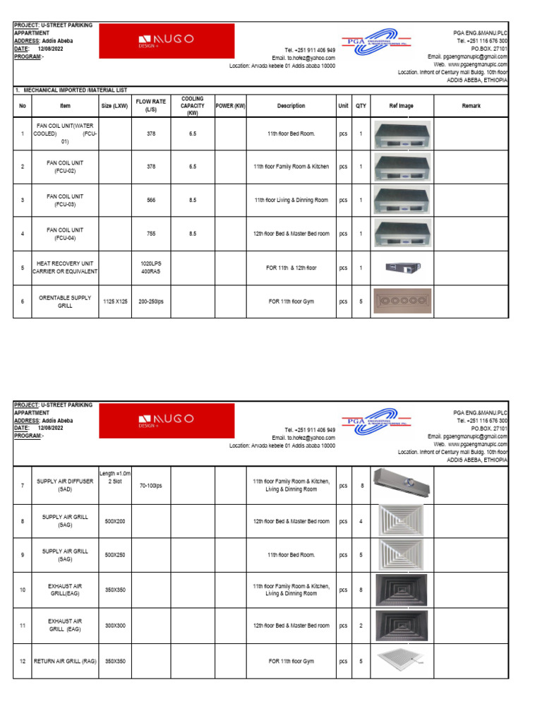 Usp Mechanical Matrial List | Download Free PDF | Construction Law ...