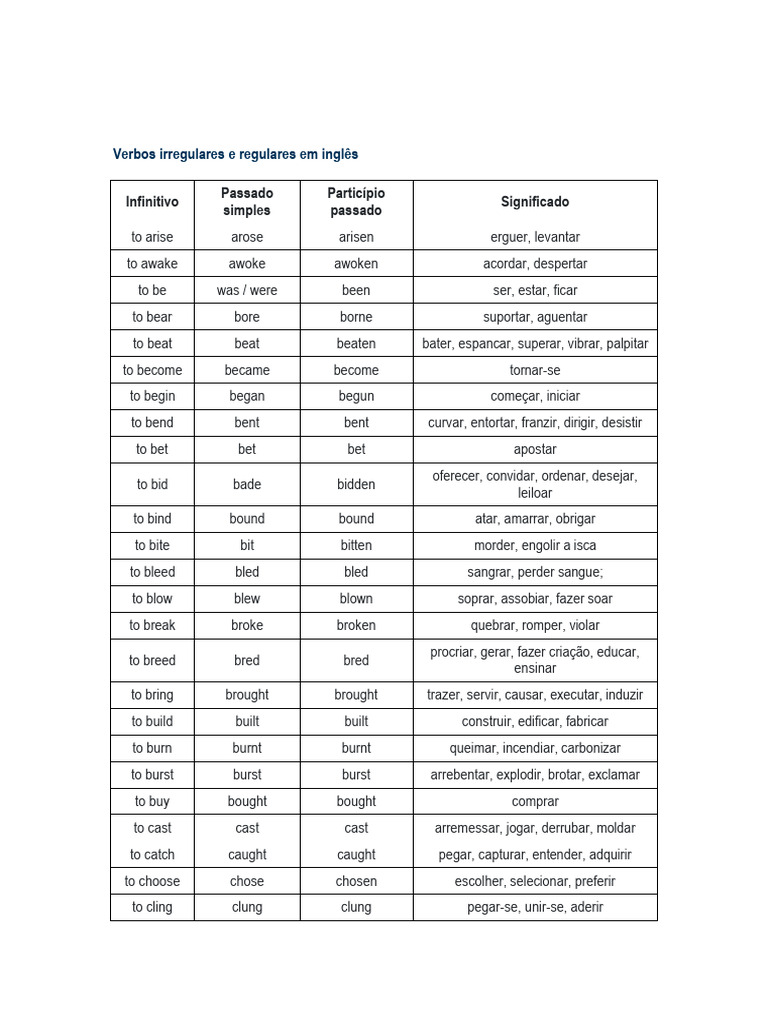 Verbos Irregulares e Regulares em Inglês | PDF | Syntax | Grammar