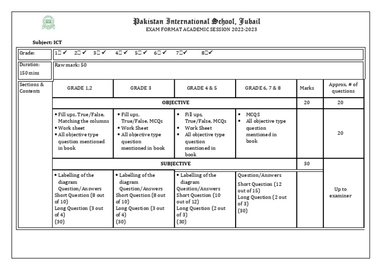 Paper Pattern 1 - 8 ICT | PDF