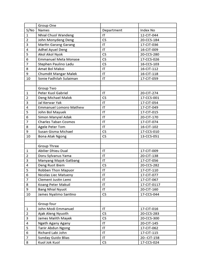 Operation Reseach Group Assignment-3 | PDF | Sports & Recreation
