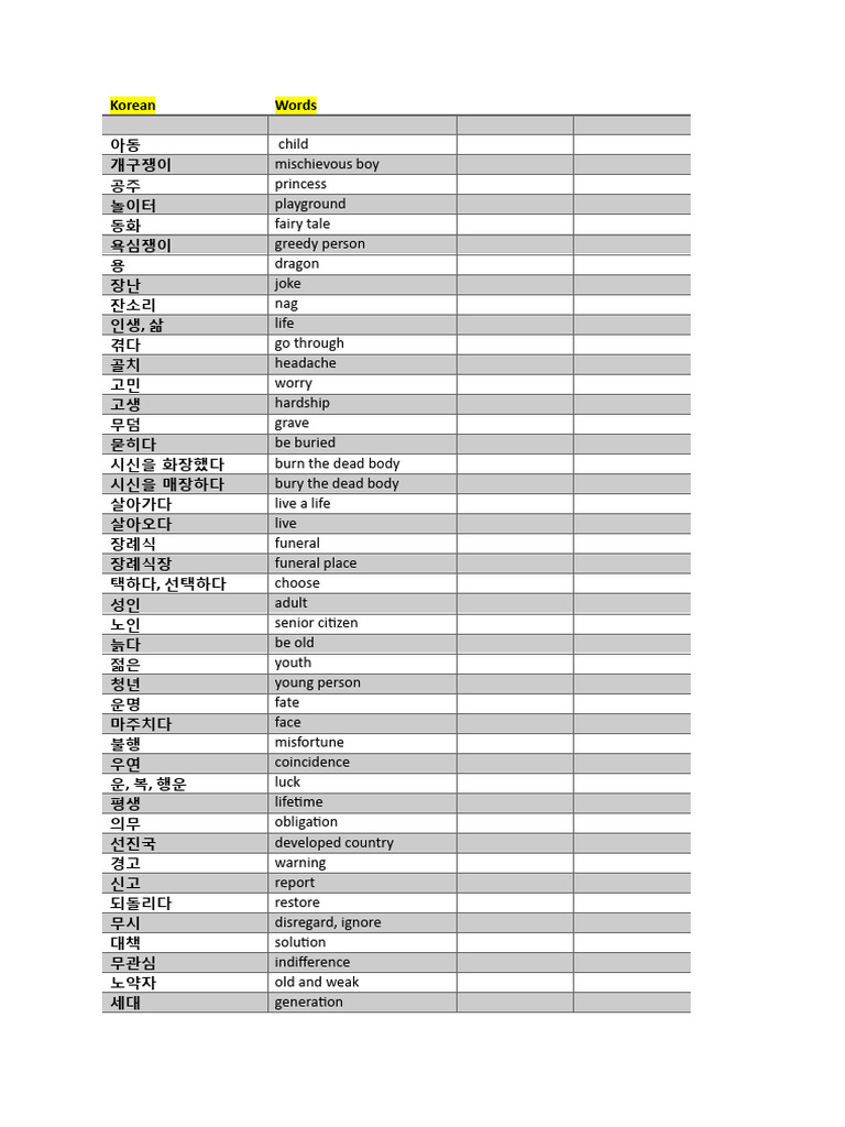 Korean Vocabs Week 1 | PDF