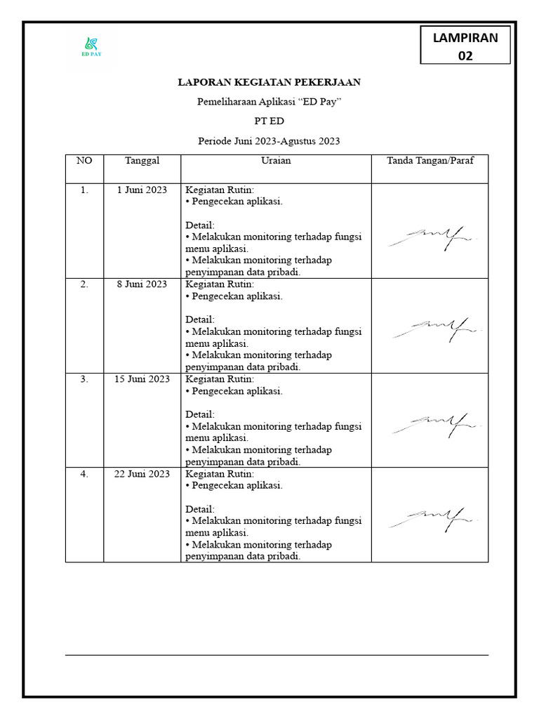 Laporan Kegiatan Pekerjaan | PDF | Komputer