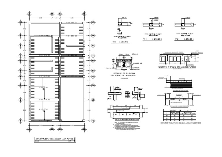 Plano Estructuras Techo | PDF