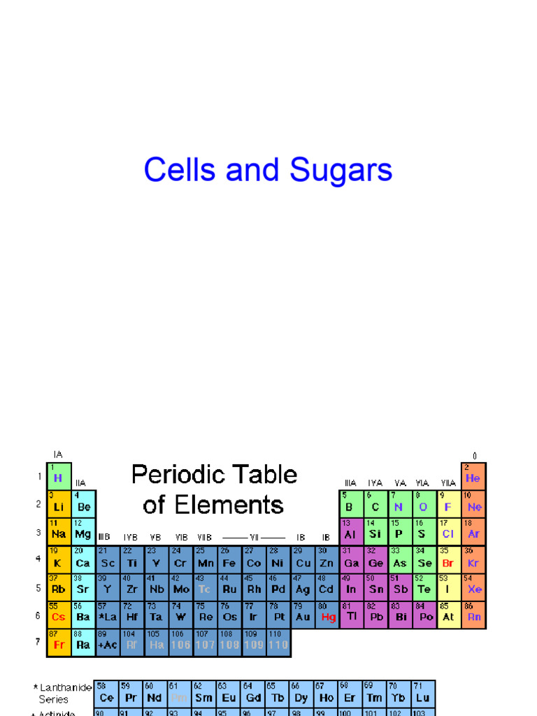Cells and Sugars 1-Student | PDF | Chemical Bond | Covalent Bond