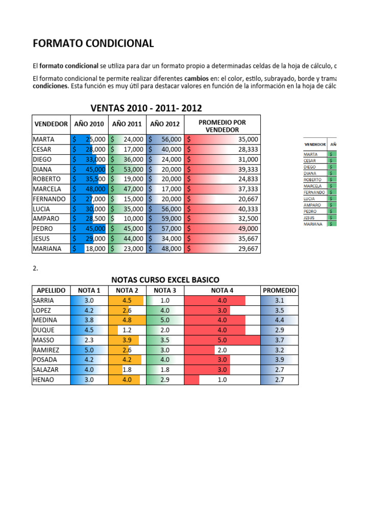 Formato Condicional | PDF