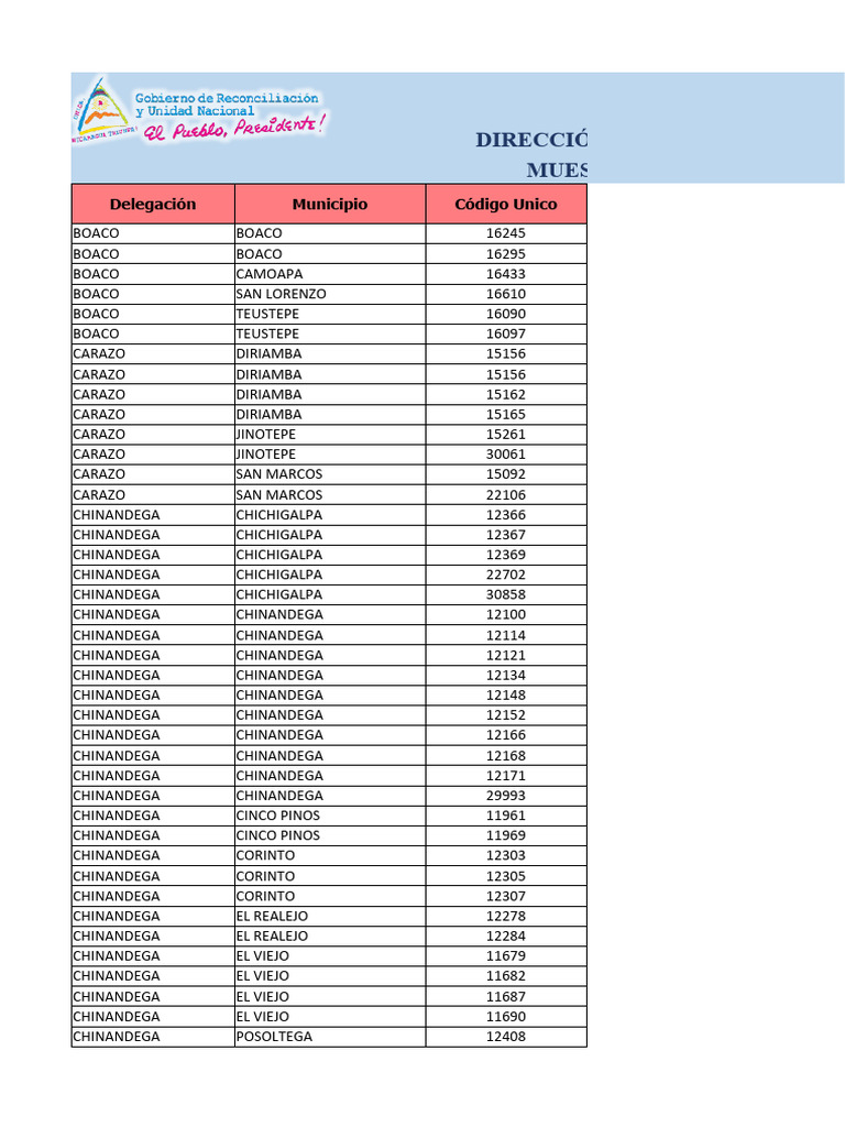 Lista de Centros Educativos Seleccionados | Descargar gratis PDF ...