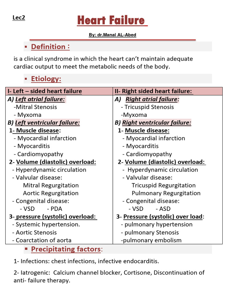 Heart Failure | PDF | Heart Failure | Heart