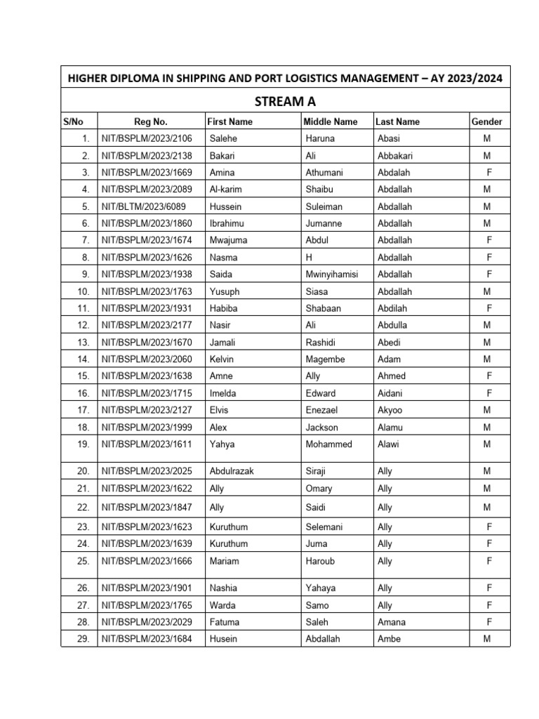 Stream A & B - Shipping | PDF