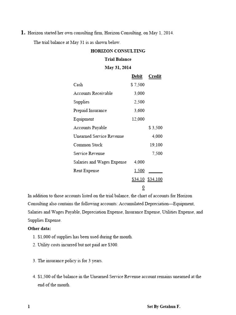 Prepare Financial Report Assignment | PDF | Expense | Debits And Credits