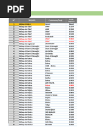 Liste des 58 wilaya d'Algérie | PDF | Ouverture (échecs) | Théorie (échecs)