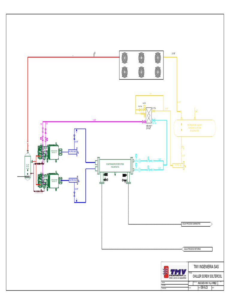Chiller Screw Bitzer-Model | PDF