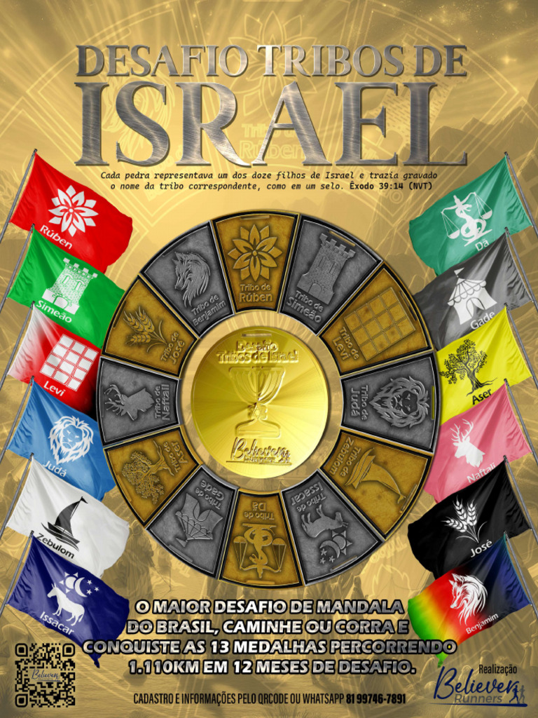 Desafio Tribo de Israel | PDF
