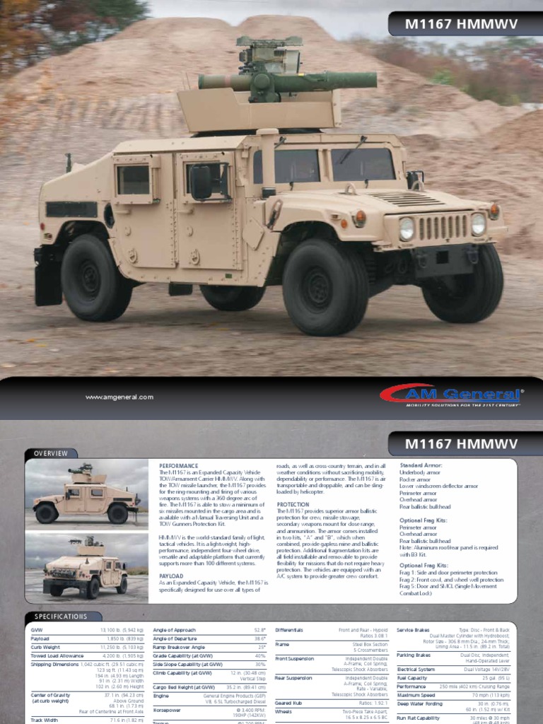 M1167 HMMWV Specifications and Features | PDF | Humvee | Suspension ...