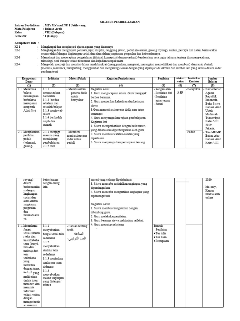 SILABUS - BHS - ARAB - Kls 8 MTs Ganjil KMA 183 - 2019 | PDF