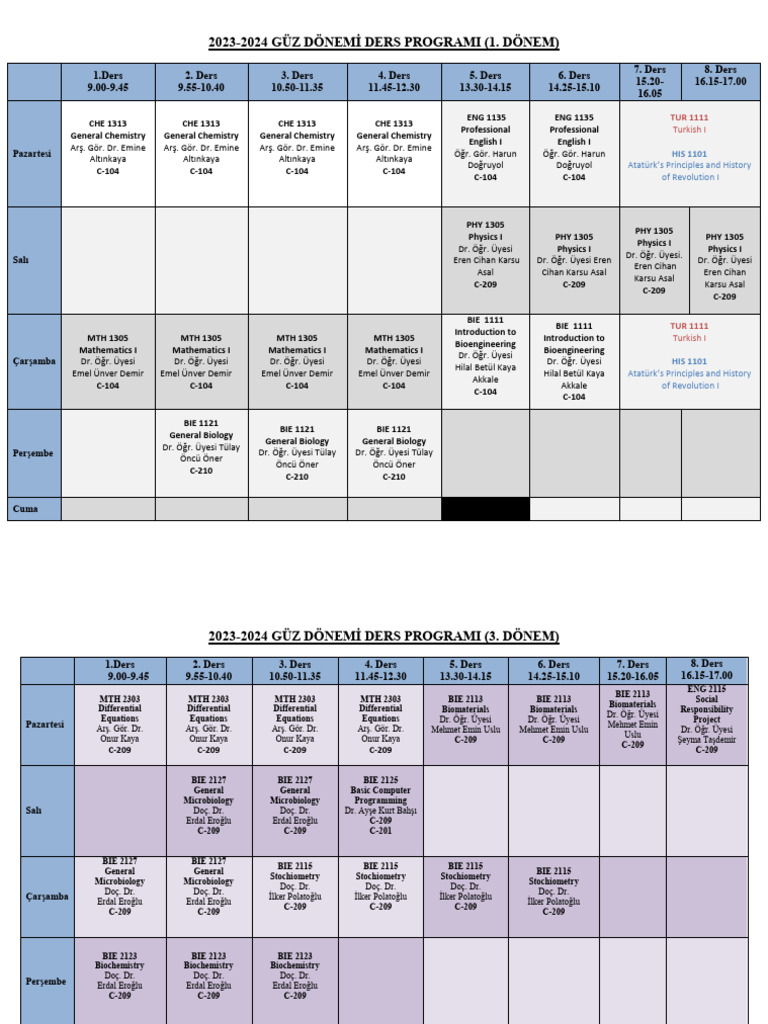 Biyomühendislik Ders Prog. 2023 2024 Guz Donemi (Guncel) - 2 | PDF