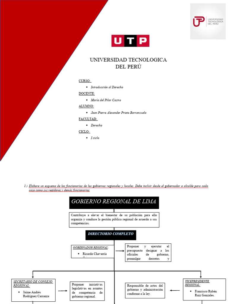S17.s1 Trabajo Introduccion Al Derecho | PDF | Gobierno