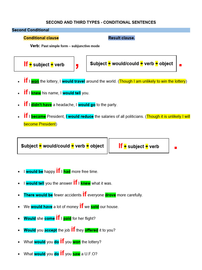 Second and Third Type Conditional Sentences | PDF | Verb | Linguistics