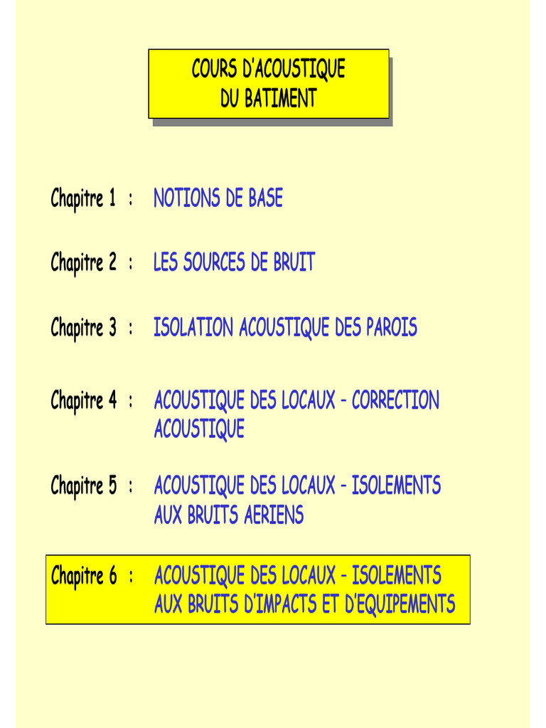 COURS D ACOUSTIQUE DU DU BATIMENT - Chapitre 6 ACOUSTIQUE DES LOCAUX ...